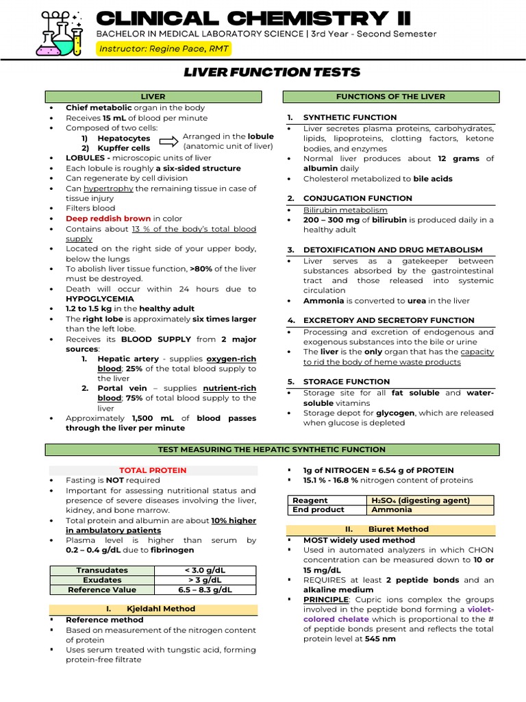 LIVER-FUNCTION-TEST-TRANS-FINAL (1) | PDF