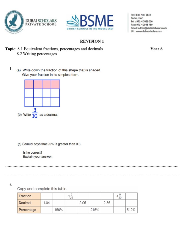 Revision Sheet-1 | PDF | Games & Activities | Computers
