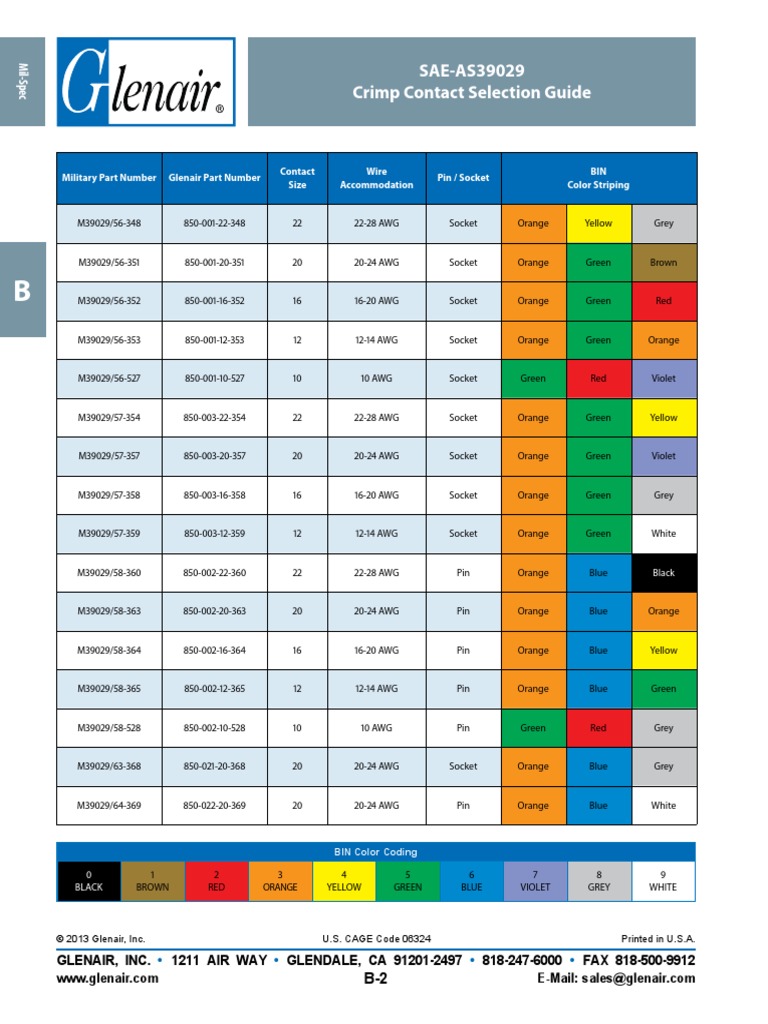 Crimp Contact Selection Guide | PDF | Electrical Connector | Green