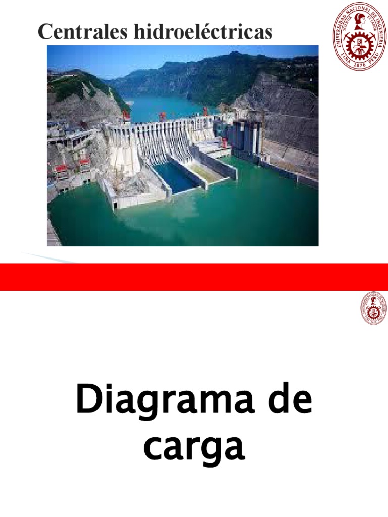 3.2 CCHH Diagrama de Carga - Energia Del Agua - Diseño Camara de Carga - RTP | PDF | Agua ...