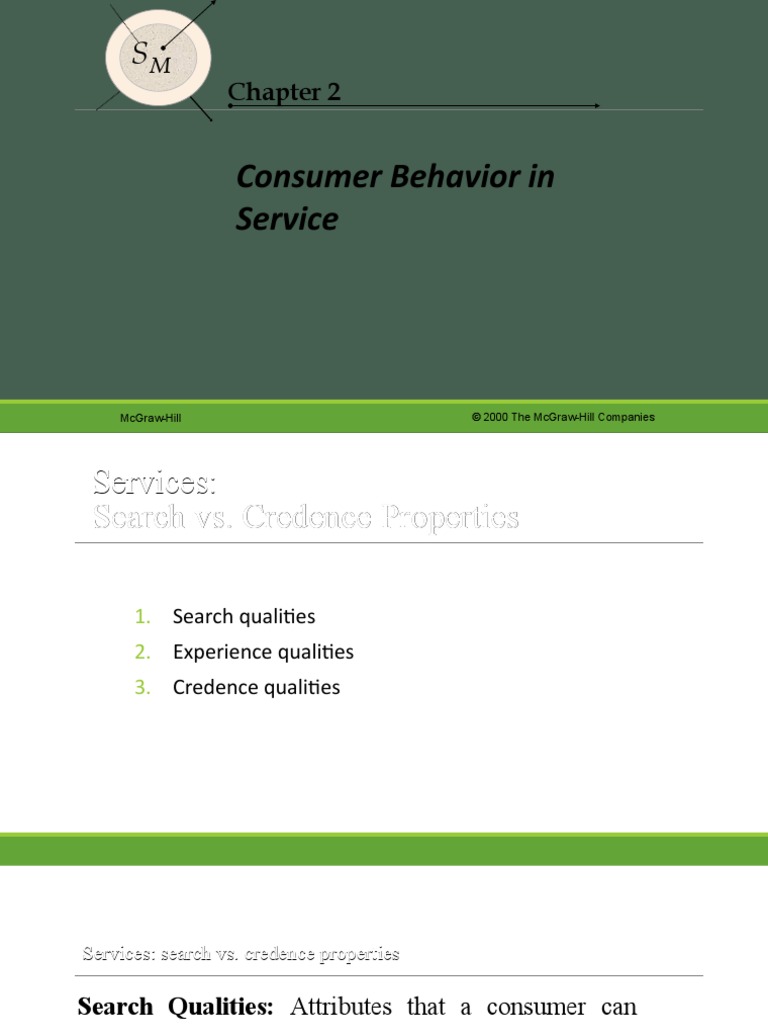 Lec 02 Consumer Behavior | PDF | Consumer Behaviour | Communication