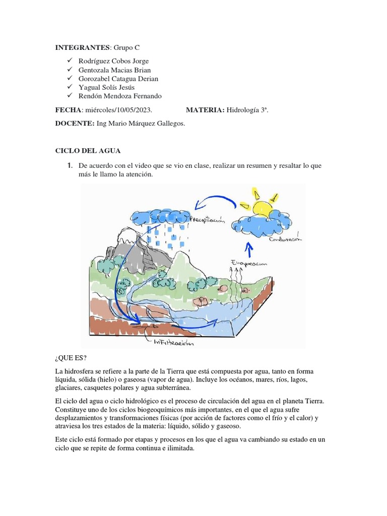Ciclo Del Agua Grupo C Tarea 1 | PDF | Agua | El ciclo del agua