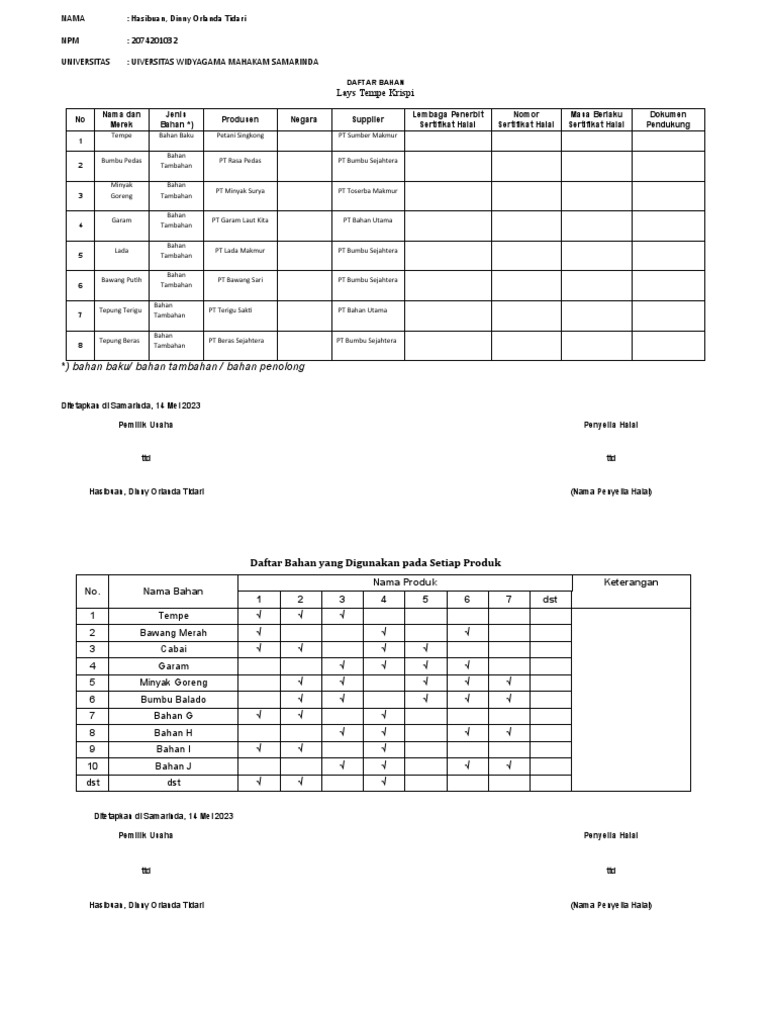 Tugas 1 - Materi Pengetahuan Bahan - Pelatihan Pendamping PPH | PDF