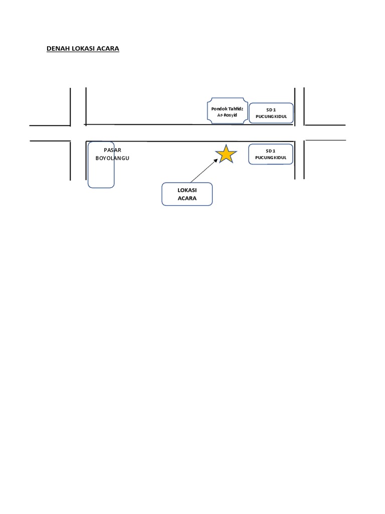 Denah Lokasi Acara | PDF