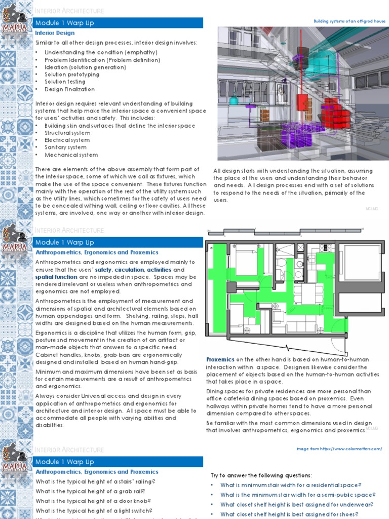 AR133 - Module1 Summmary | PDF | Lighting | Anthropometry