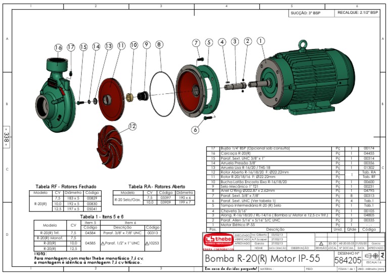 Bomba R-20 (R) Motor IP-55: Tabela RA - Rotores Aberto Tabela RF ...