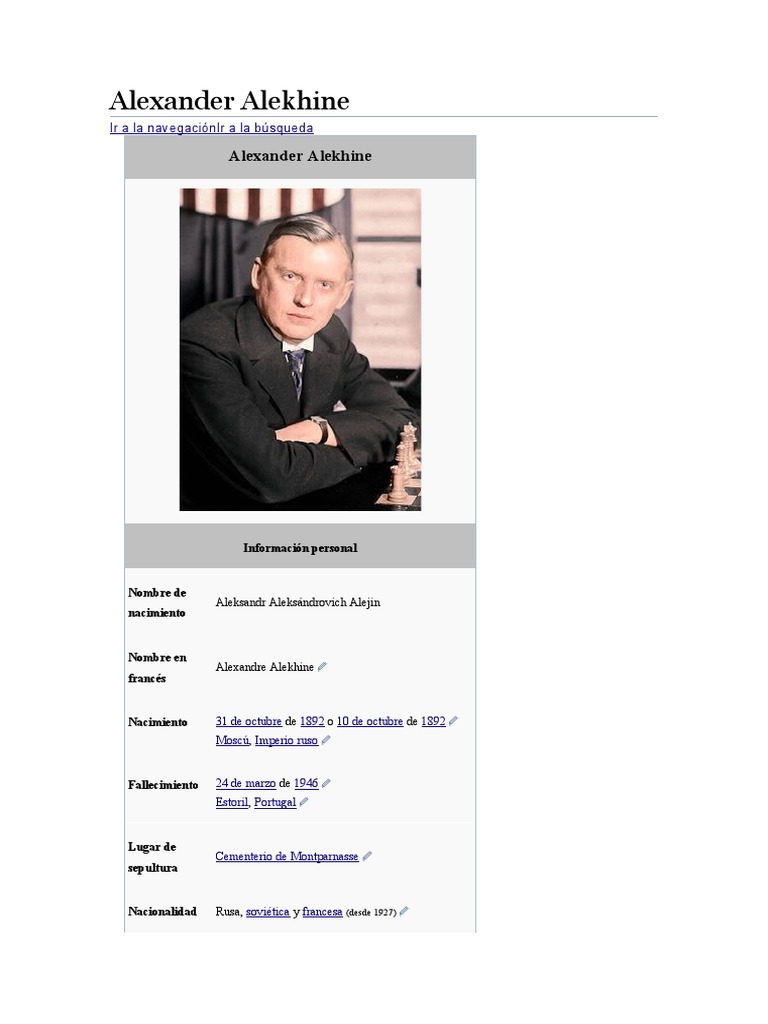 Biografía de Alexander Alekhine | PDF | Juegos de estrategia abstractos ...
