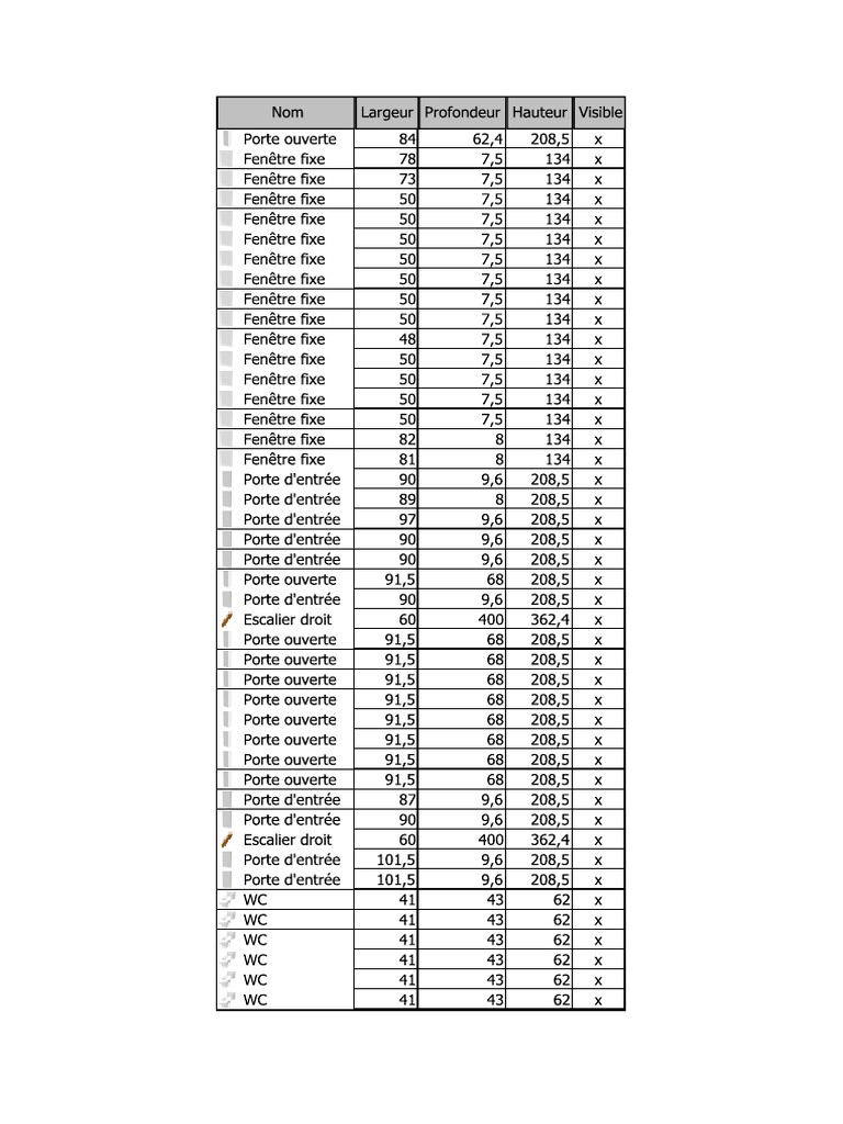 Plan DISTRIBUTION R+1 | PDF