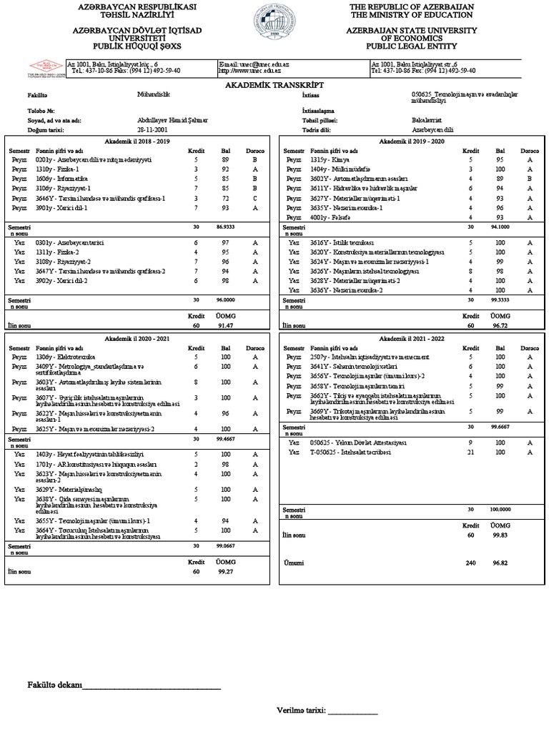 Bakalavr Transkript | PDF