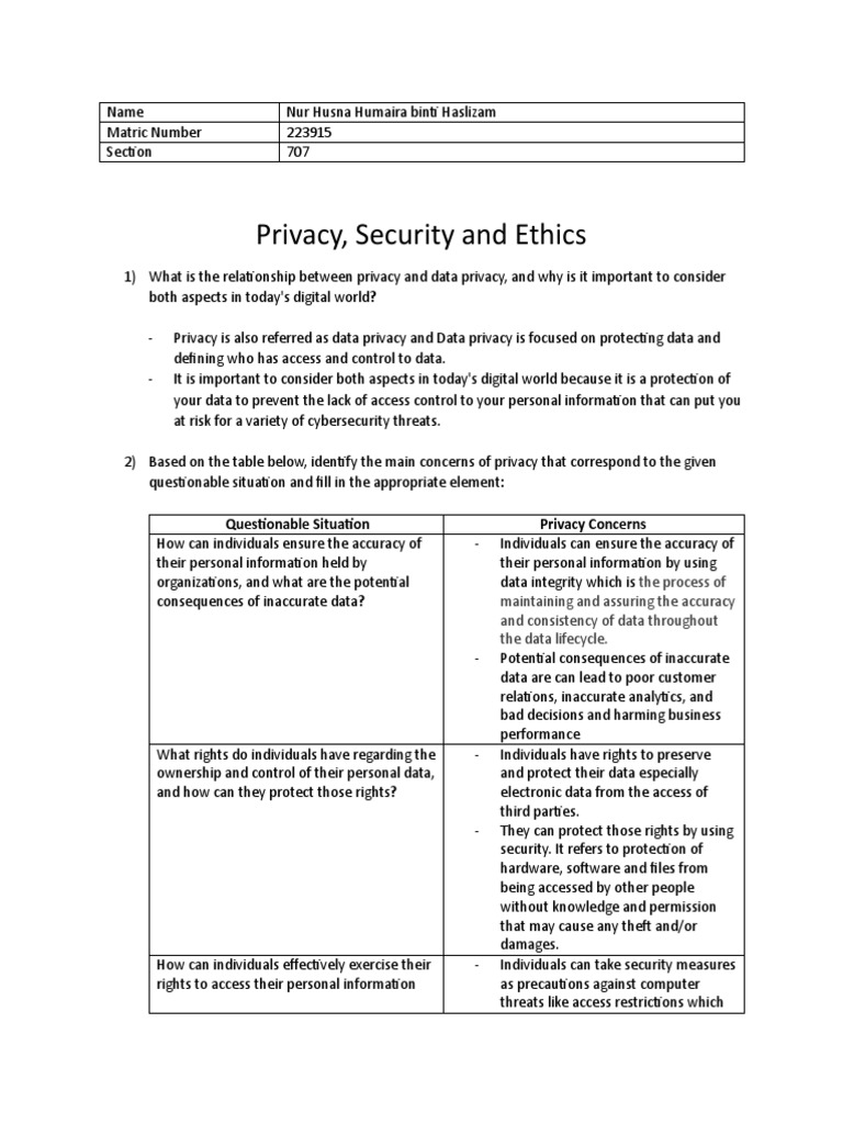 Data Privacy | PDF