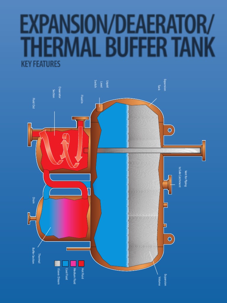 Oil Expansion Deaerator Buffer Tank | PDF
