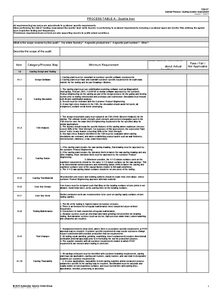 Cqi27 Pt-A | PDF | Casting (Metalworking) | Foundry