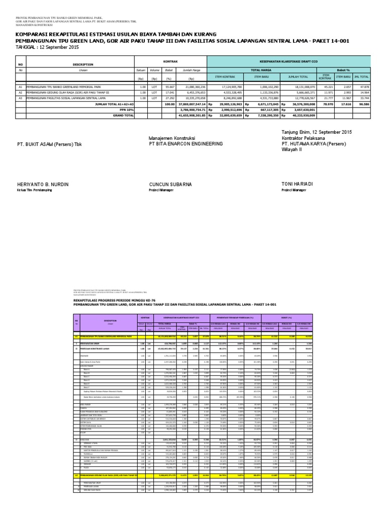 Draft Cco Genset | PDF