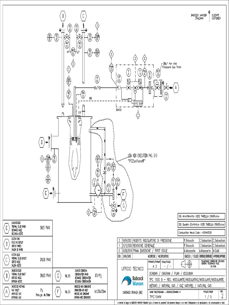 PID TPC 1500 Premium | PDF
