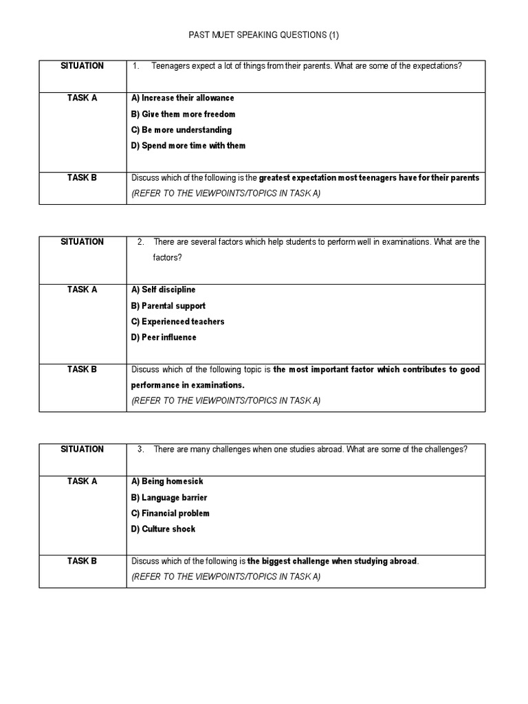 Past MUET Speaking Qs (2018) | PDF
