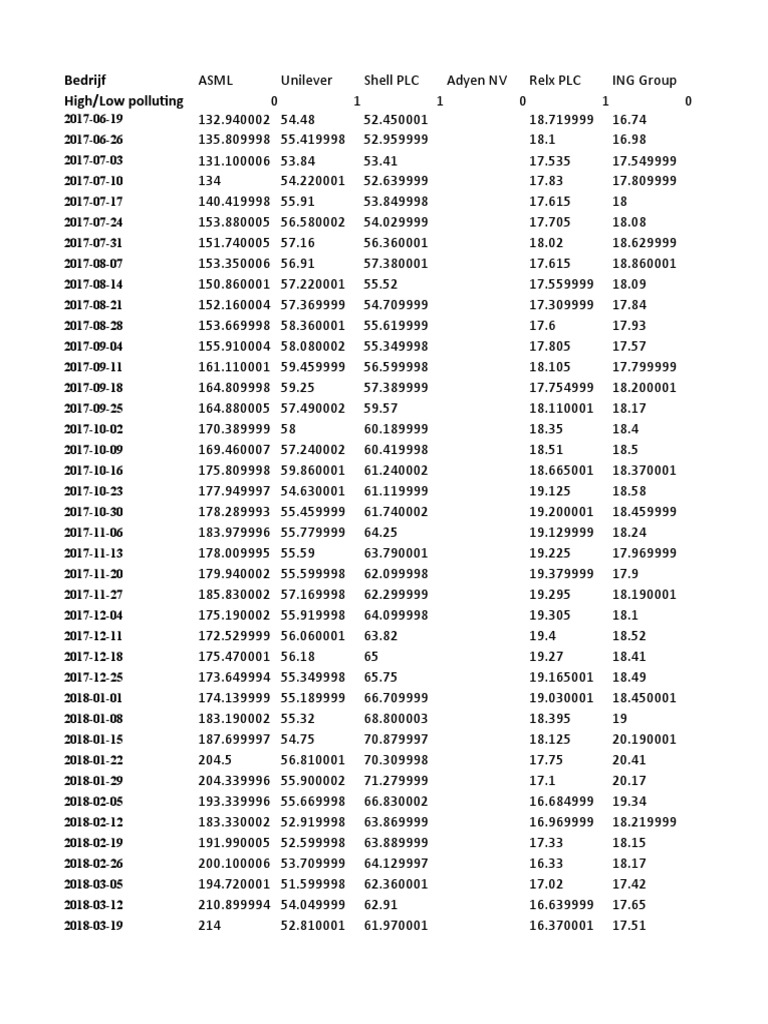 Data Analysis Project Pdf 
