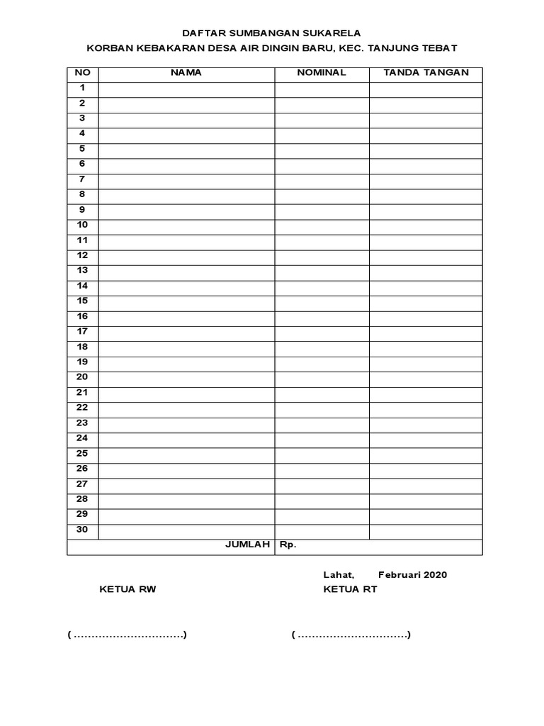 Daftar Sumbangan Sukarela | PDF