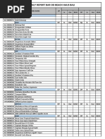 Beverage Consumption Sheet | PDF