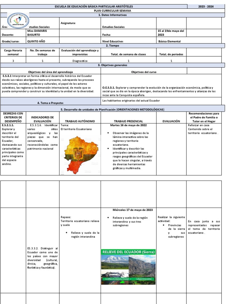Estudios Sociales | PDF