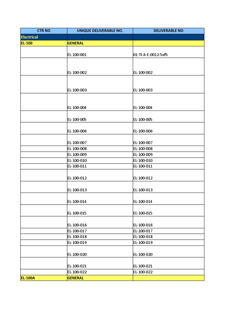 MDR Instrument | PDF
