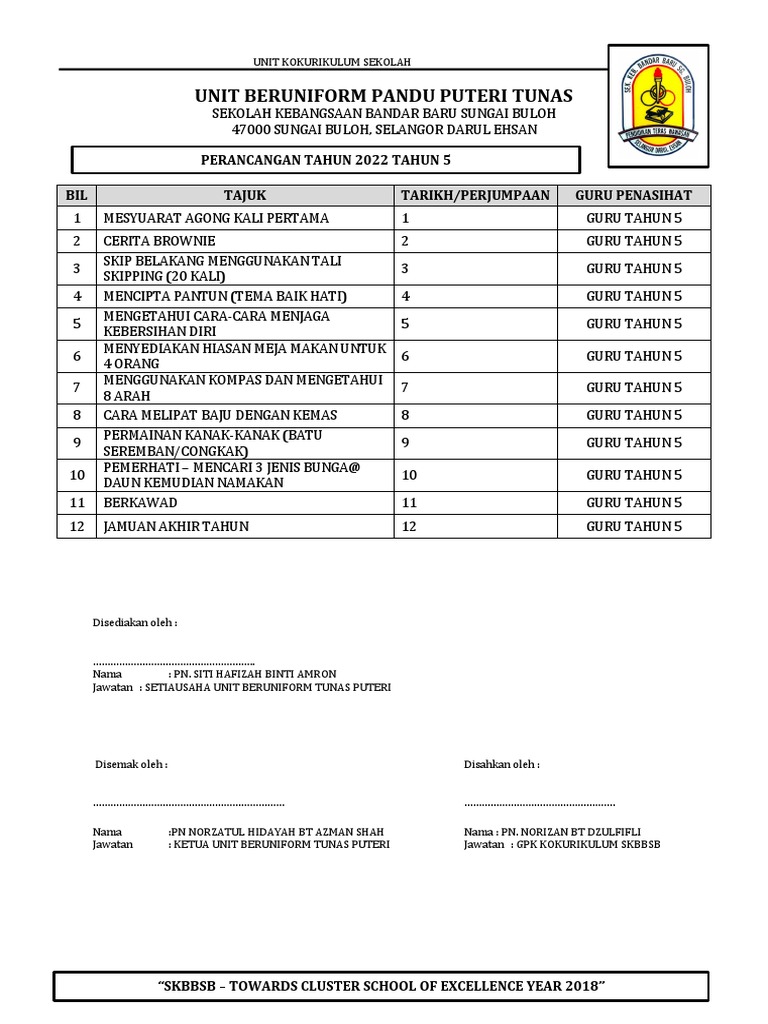 Perancangan Tunas Puteri Tahun 5 | PDF