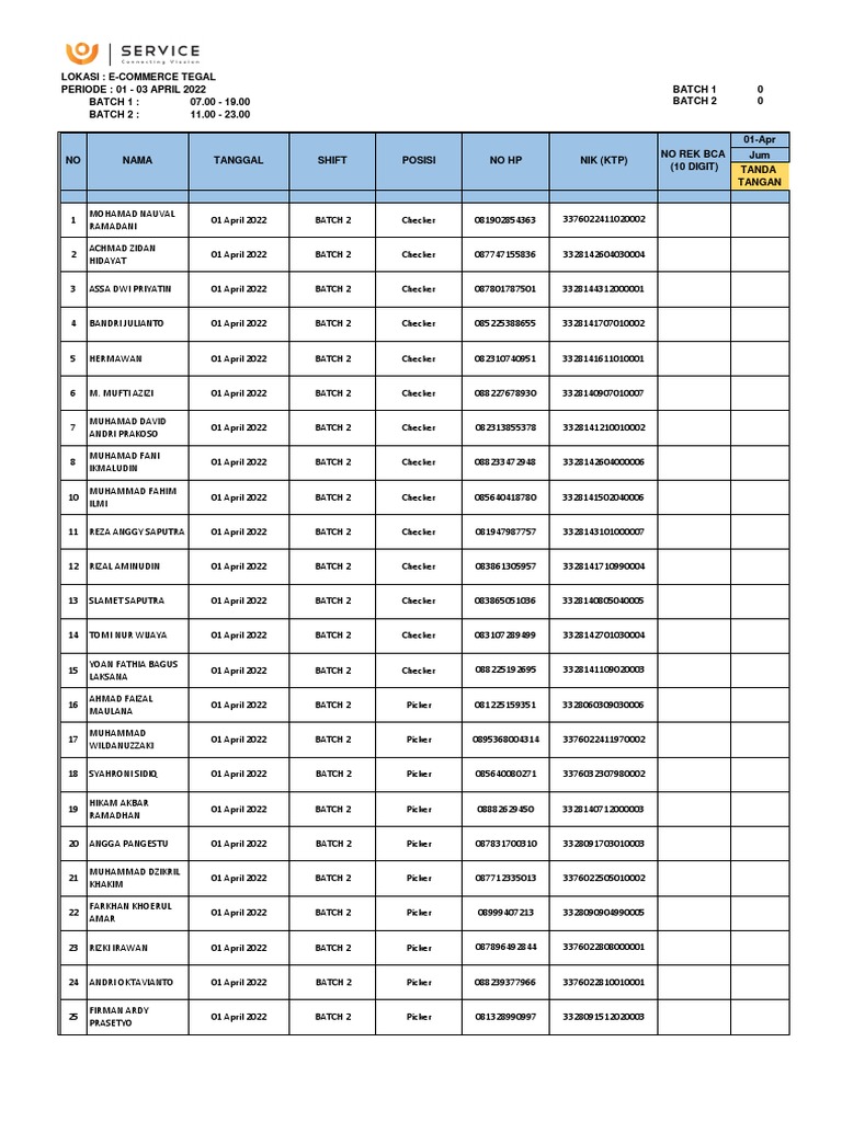 Training Batch 2 01 04 22 Pdf