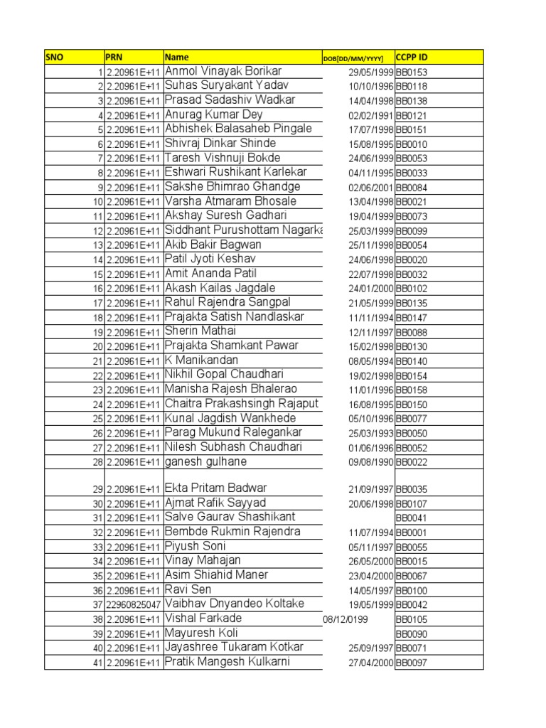 New Itron Dbda Chennai | PDF | Machine Learning | Computing