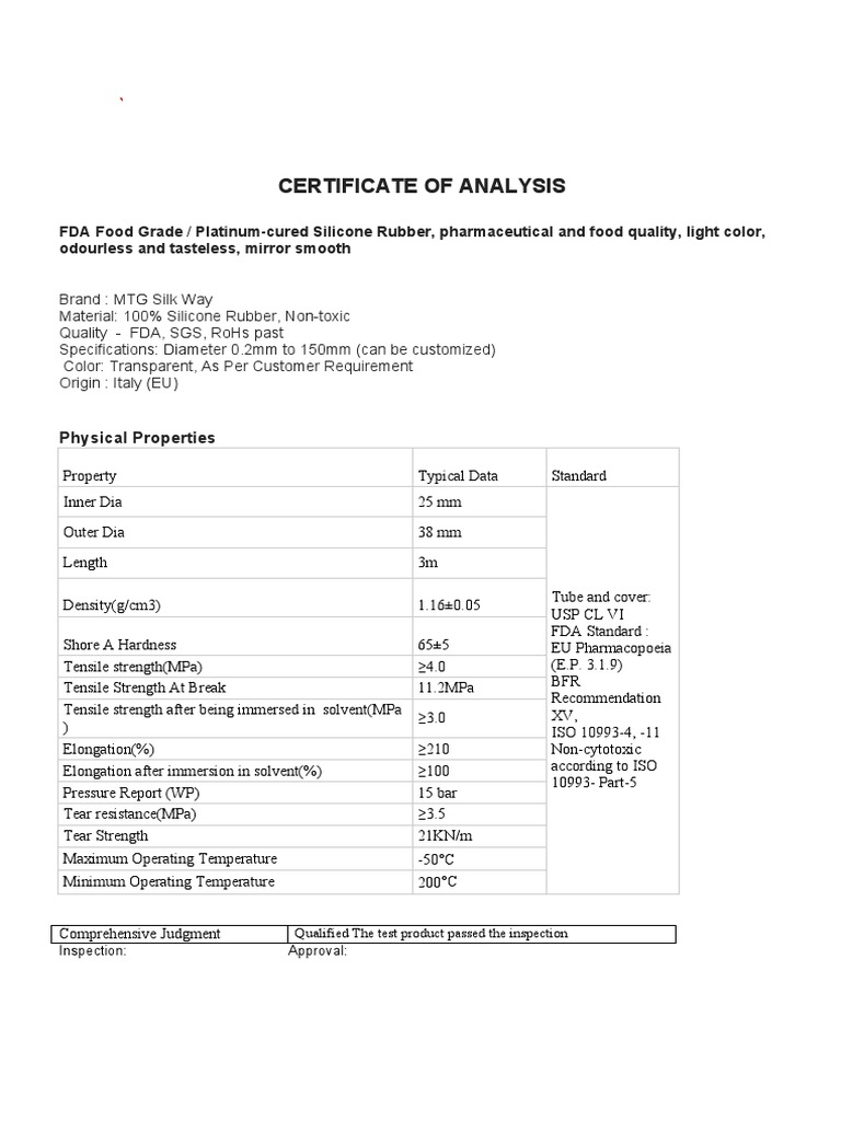 Certificate of Analysis | PDF
