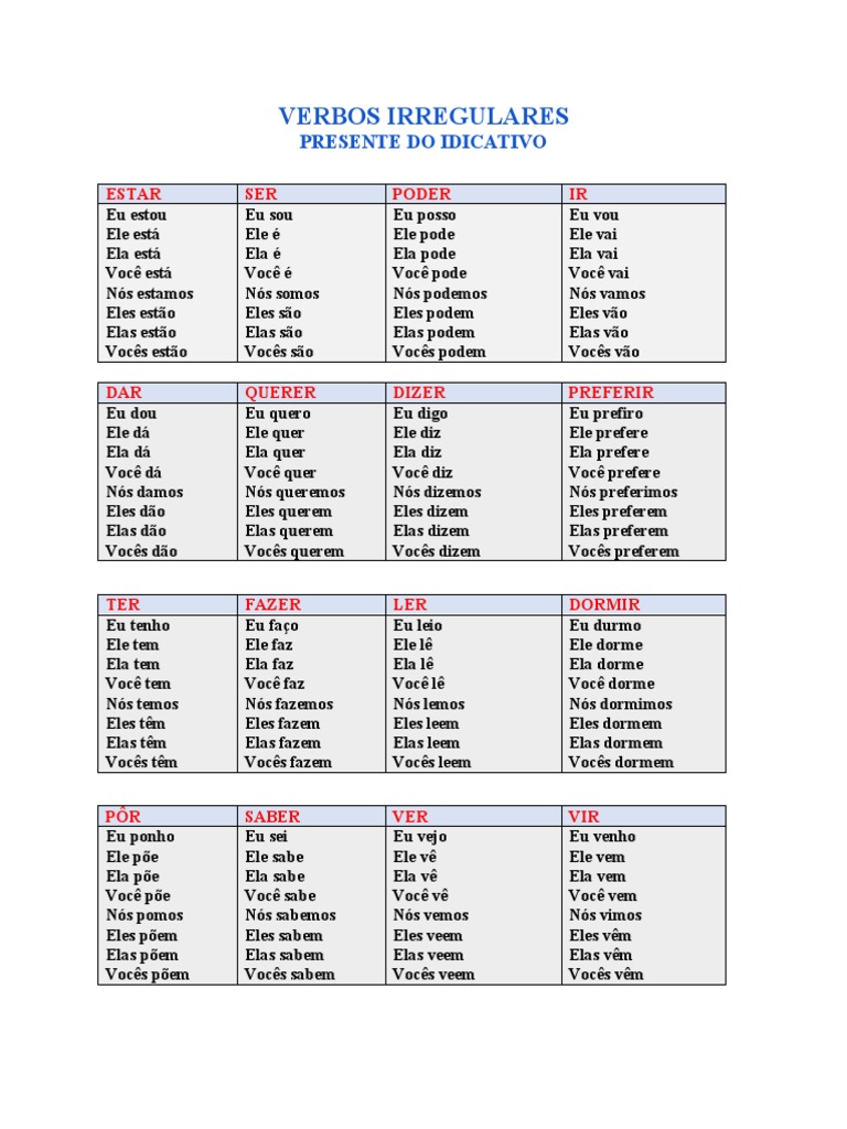 Lista De Verbos Português Pdf | Conjugação Dos Verbos Pdf – VCOG