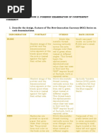 BSP Clean Note and Currency Policy Guide | PDF | Legal Tender | Banknote