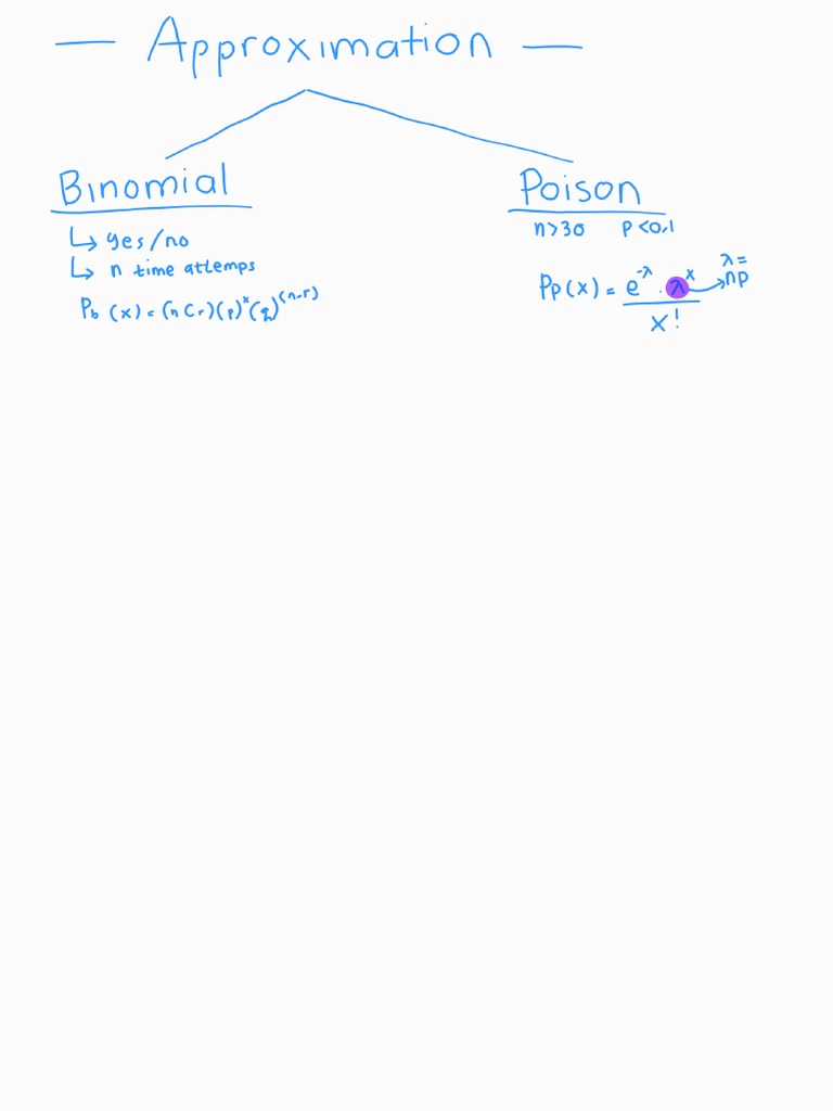 Approximation, exponential and logarithm Practice_230603_164525 | PDF ...