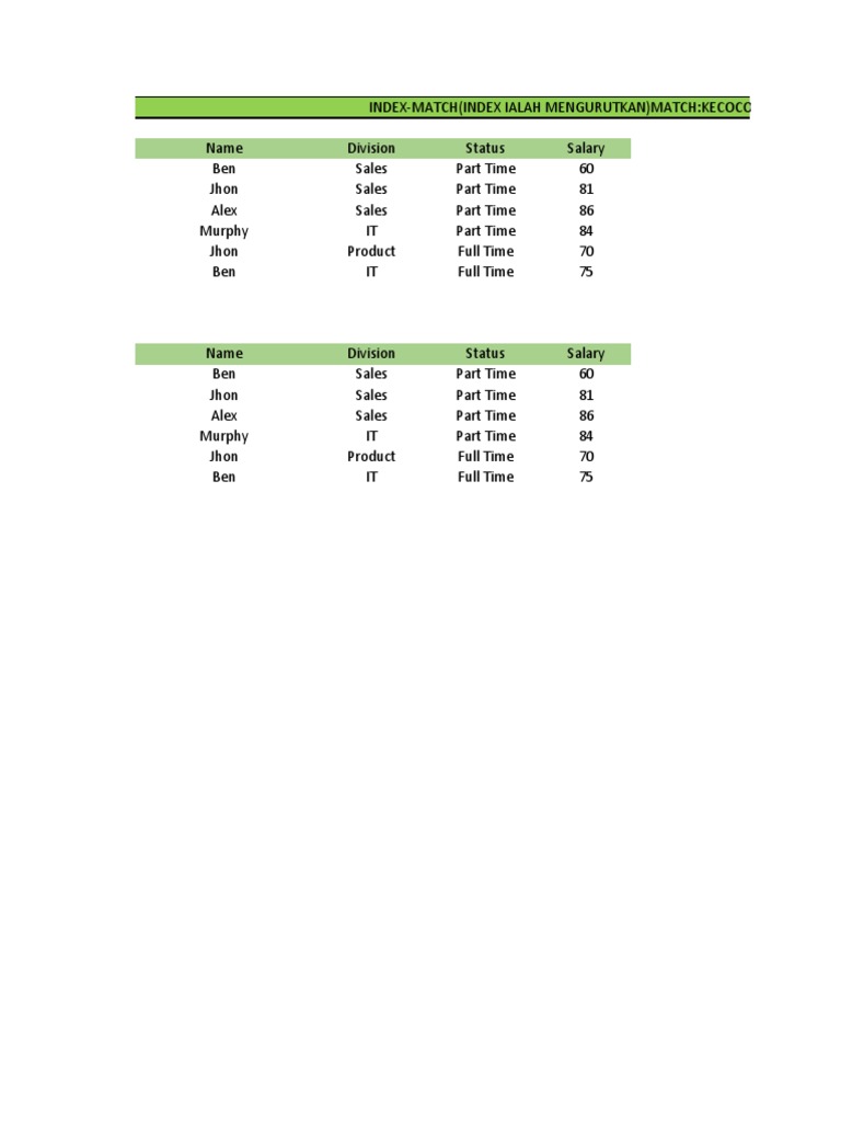 Contoh Soal INDEX-MATCH Excel | PDF