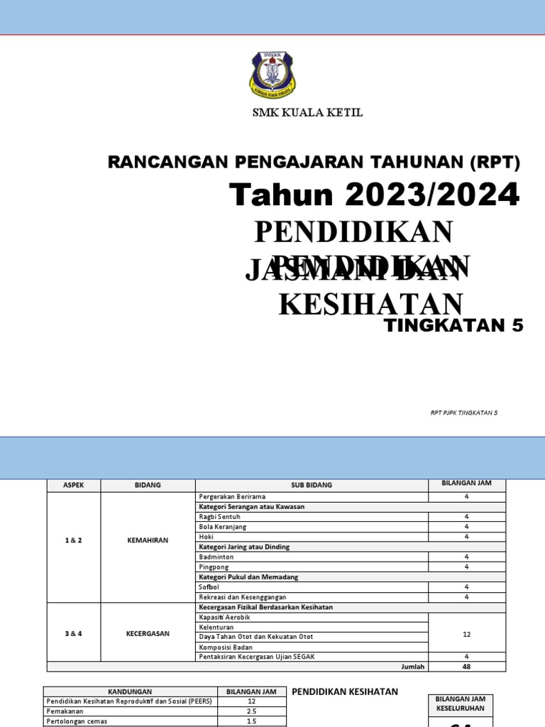 RPT PJPK T5 2023 | PDF