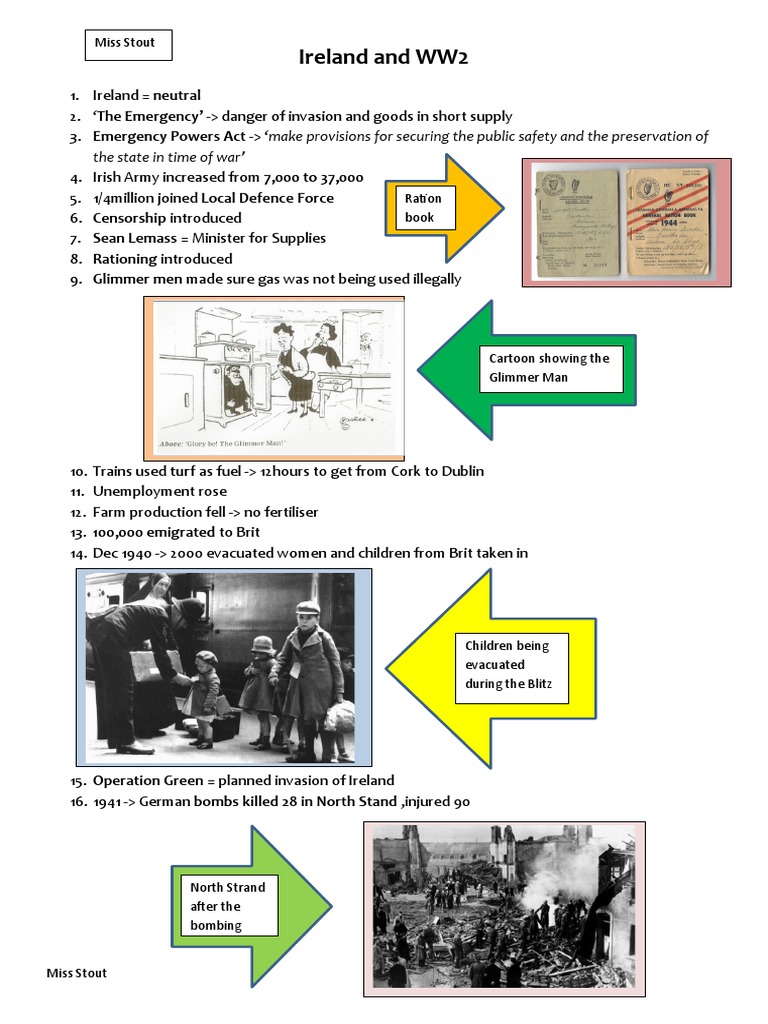 21 Ireland and WWII Summary | PDF | The Blitz | Ireland