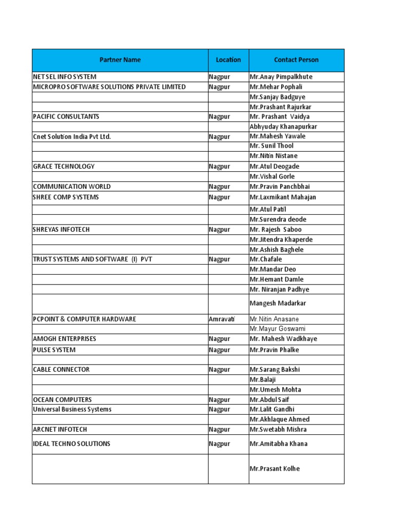 Partner List - Nagpur | PDF | Computing