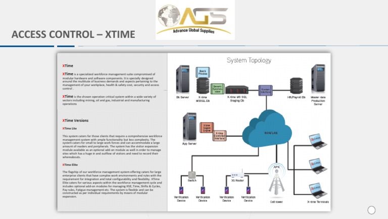 Access Control - Xtime | PDF