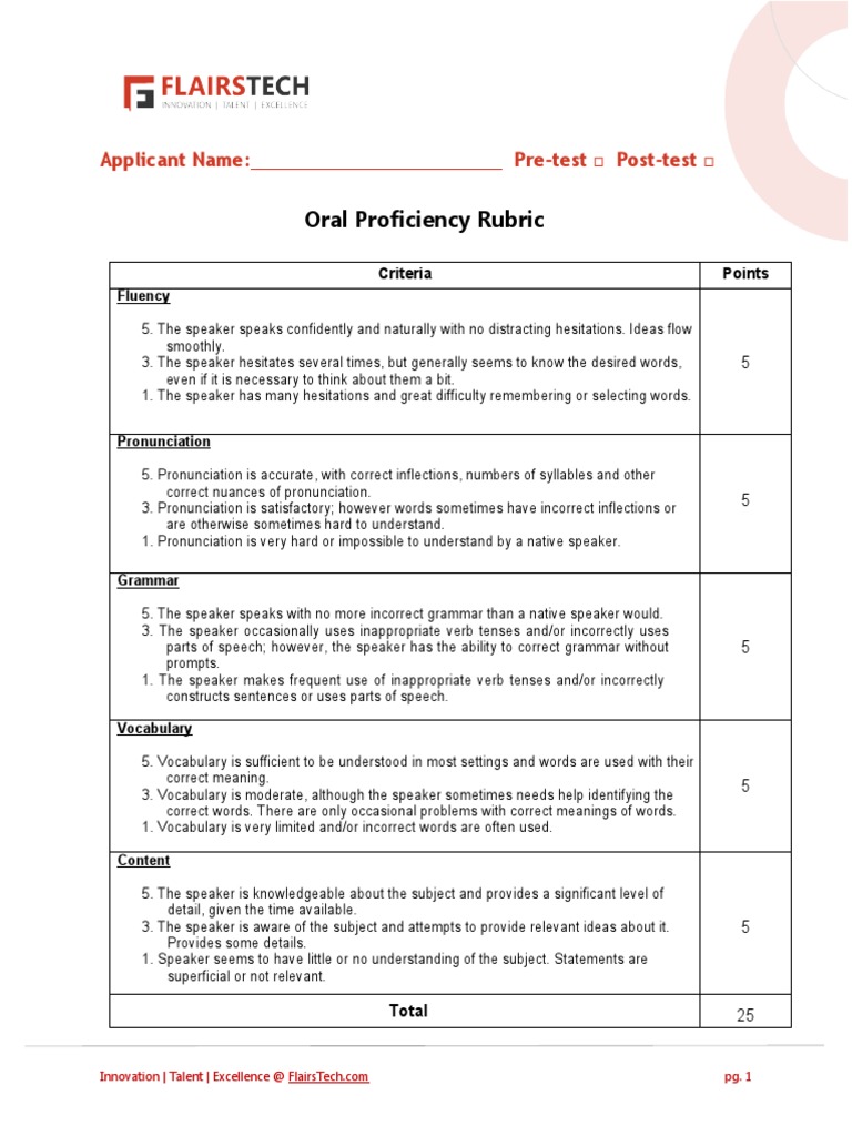 Oral Proficiency Rubric | PDF | Vocabulary | Word