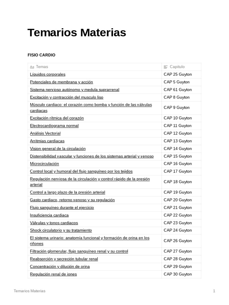 Temarios Materias | PDF