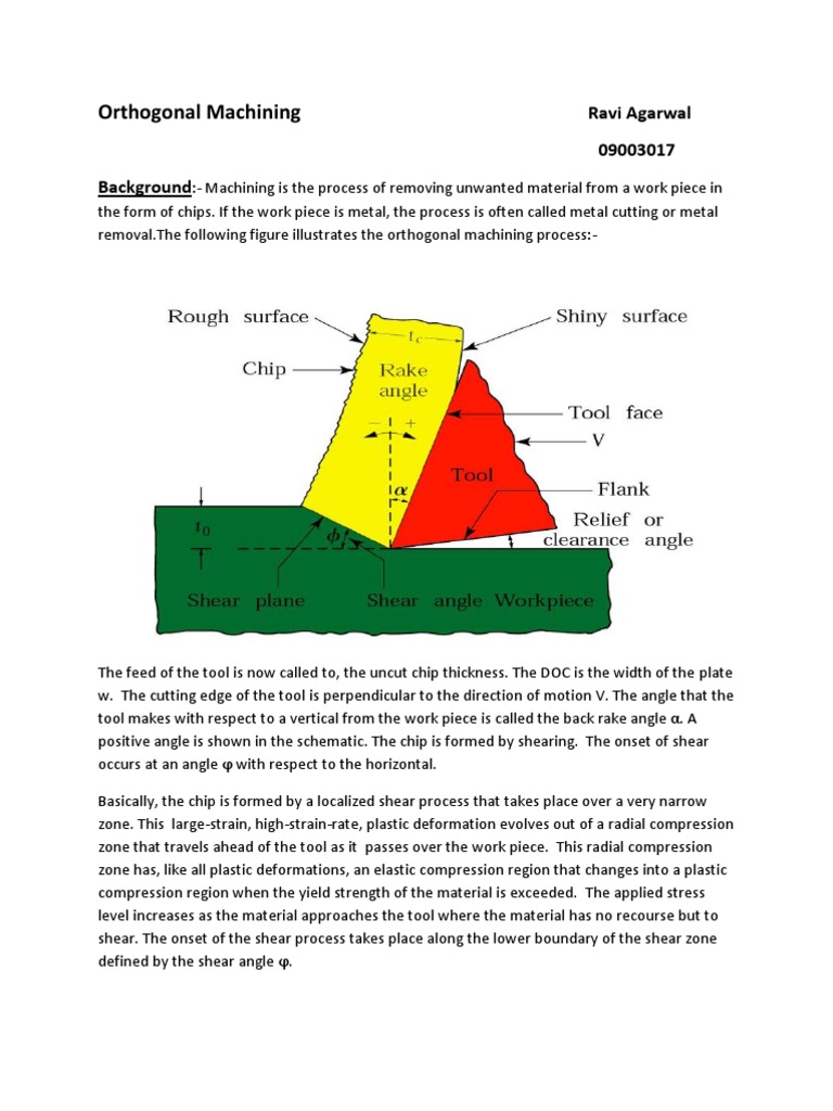 Orthogonal Machining - Mechanical Experiment | PDF | Plasticity ...