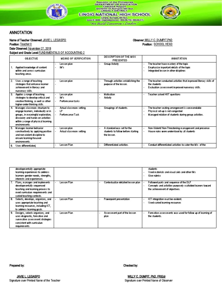Cot Annotation | PDF | Lesson Plan | Educational Assessment