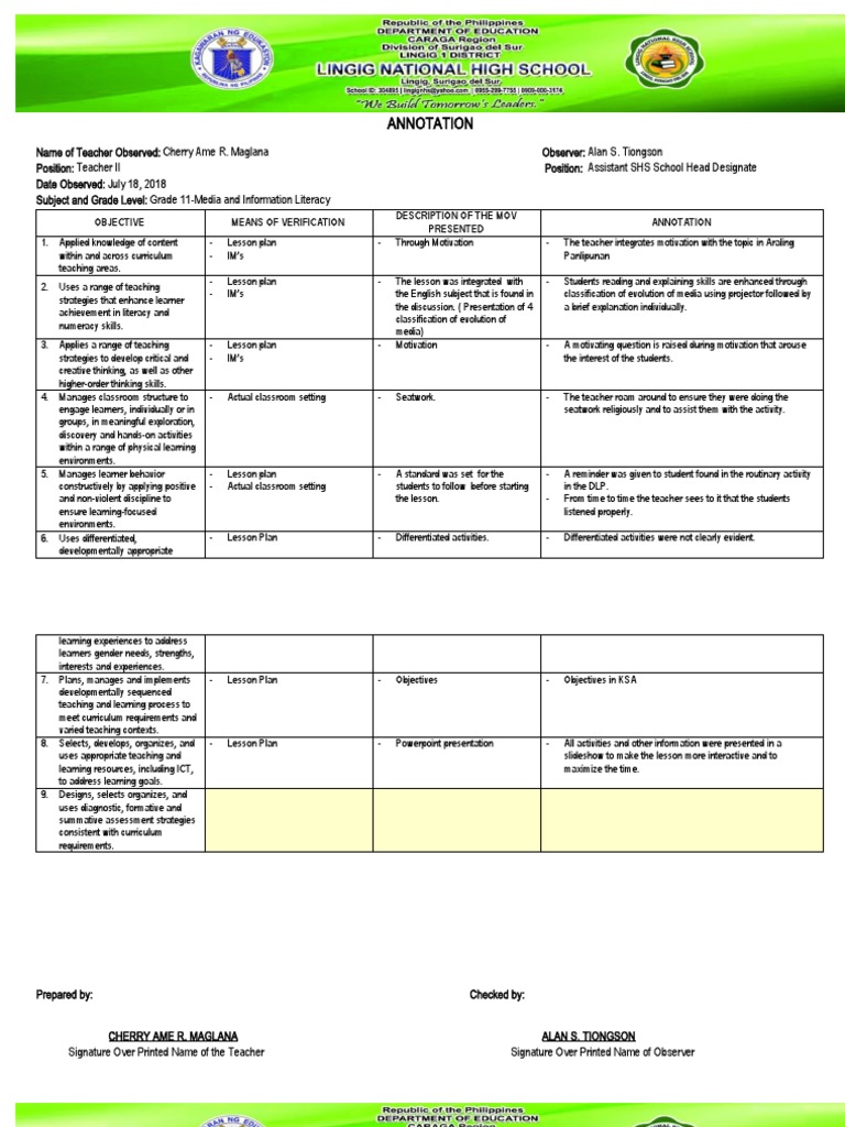Cyrel Annotations | PDF | Lesson Plan | Learning