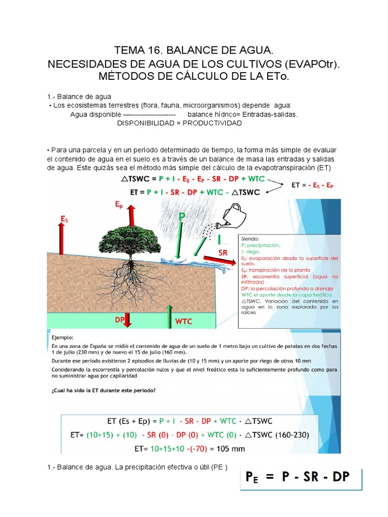 Tema 16 Balance de Agua. Necesidades de Agua de Los Cultivos (Evapotranspiración) - Métodos de ...