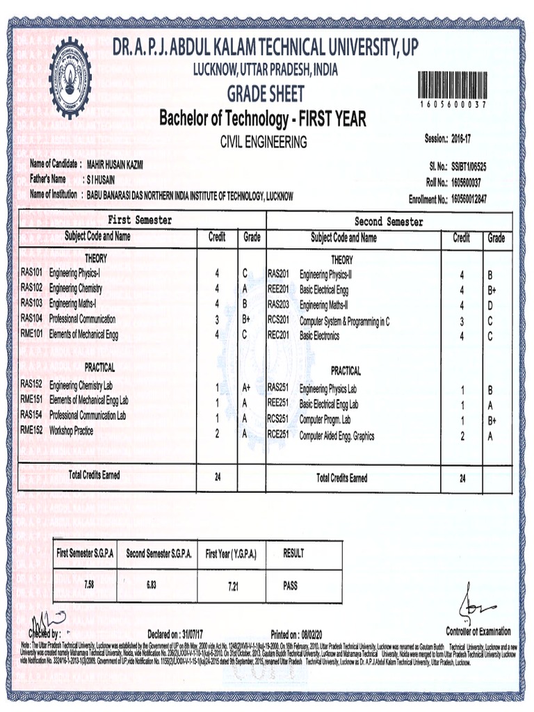 Grad.marksheets (1) | PDF