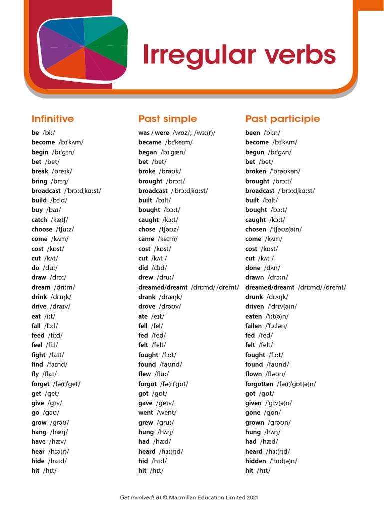 GI B1 Irregular Verbs | PDF