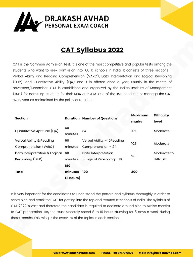 CAT Exam Syllabus PDF | PDF