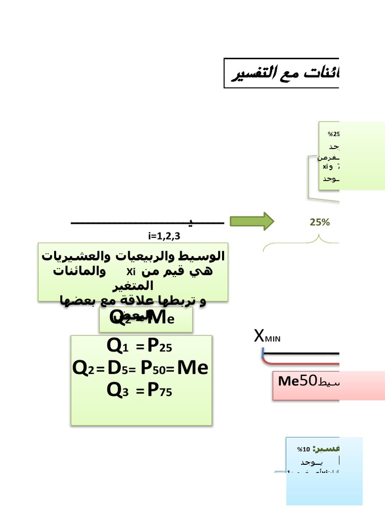 Qi (1) .Di - Pi | PDF