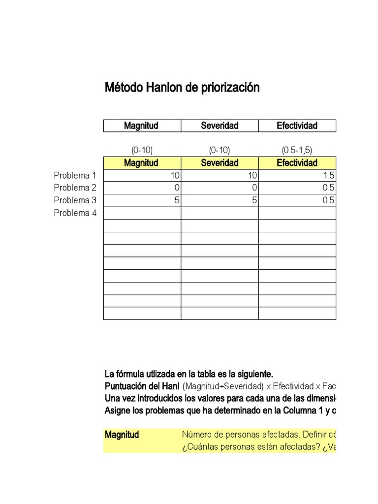Ejemplo Matriz Hanlon | PDF