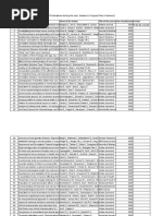 Hydrovane-Fluid-Force-2000Hr Vane Lubricant Safety Data | PDF ...