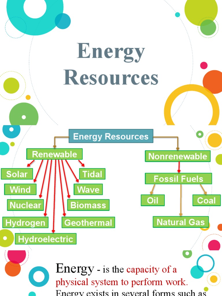 Energy Resources | PDF | Renewable Energy | Energy Development