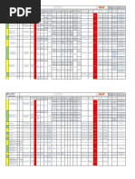 1) Procedimientos Planos Red Line | PDF | Color | Seguridad y salud ocupacional